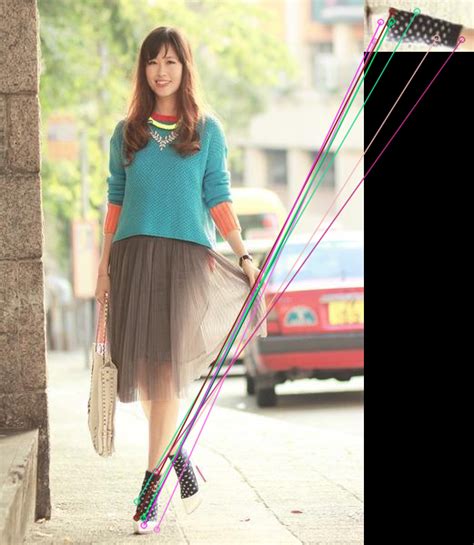 Github Zszazi Opencv Template Matching And Sift