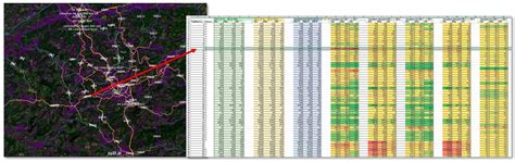 Xyzt Ai Traffic Flow Analytics Using Floating Car Data Fcd At The…