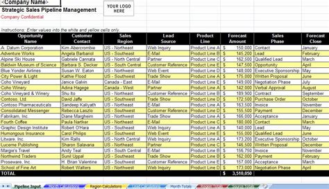 Sales Pipeline Template Excel