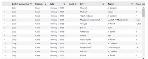 Github Elafshajjarml Capstone Project