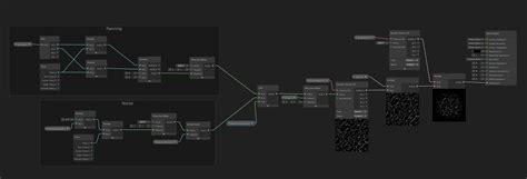 Quick Tip Simple Uv Distortion In Unity Shader Graph Portamediastudio