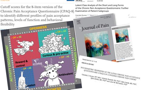 Behavioral Plasticity Skills Behavioral Plasticity Courses