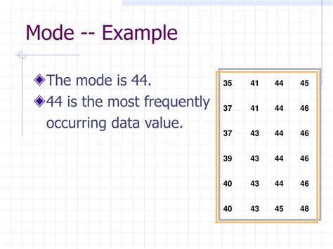 Ppt Descriptive Statistics Central Tendency And Variability Powerpoint Presentation Id 360267