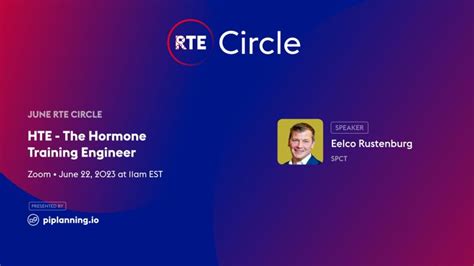 Scaled Agile Inc On Linkedin Rte Circle Scaled Agile Inc On Linkedin Rte Circle