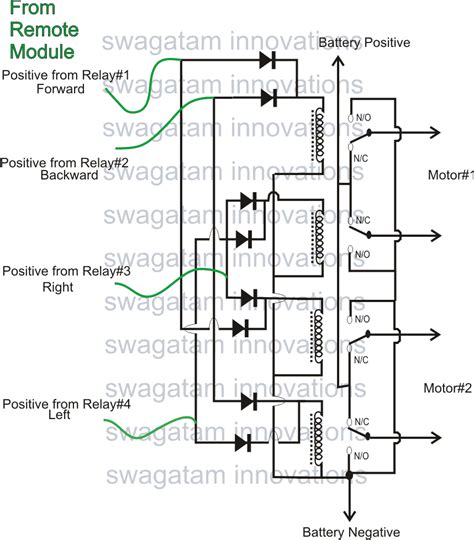 Circuit Diagram Of Remote Control Car Circuit Diagram