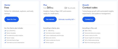 Web Analytics Tools Comparison Top 9 Options In 2025 Fullsession
