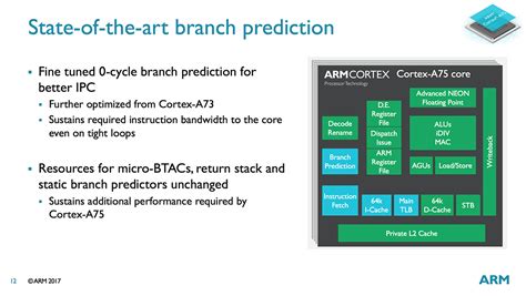 cortex a75 microarchitecture exploring dynamiq and arm s new cpus