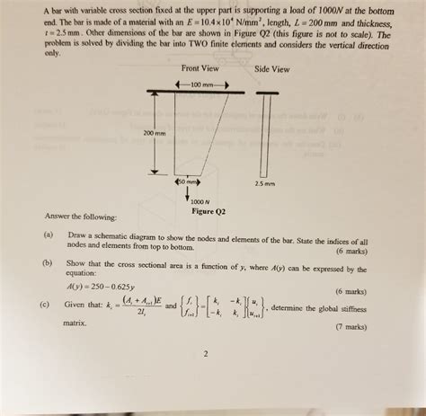 Solved A Bar With Variable Cross Section Fixed At The Upper Chegg Com
