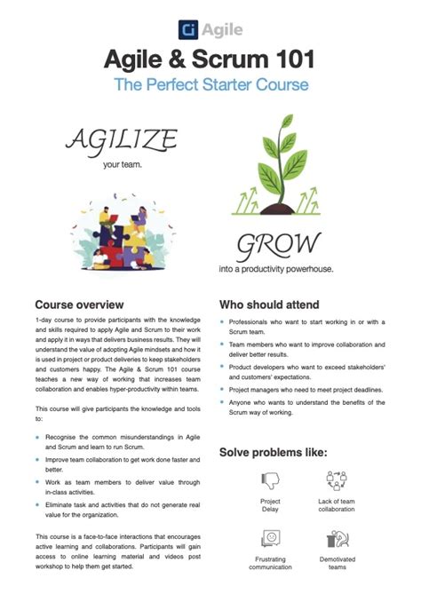 Agile Scrum 101 The Perfect Starter Course CI Agile