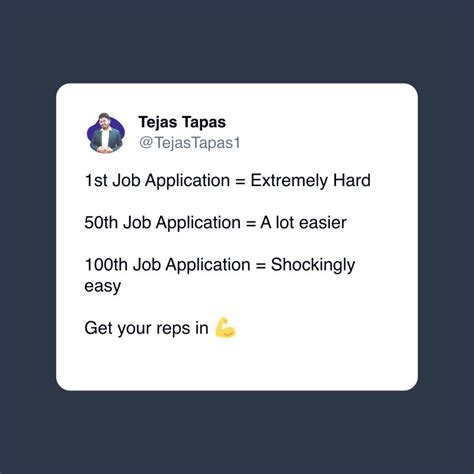 Tejas Sudhir Tapas On Linkedin Letsfightback