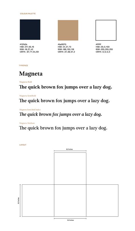 Arangetram Invitation Design On Behance