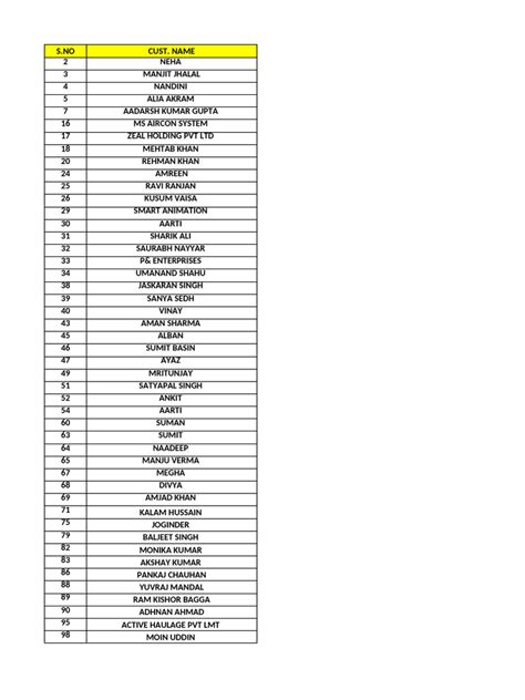 Master Excel For Calling Pdf