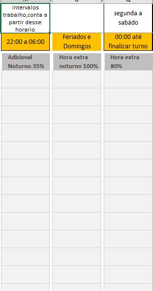 Formula Calcular Horas No Excel Microsoft Office E Similares Clube Do Hardware