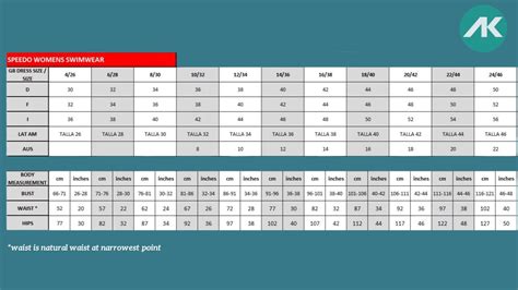 Speedo Womens Swimwear Size Guide