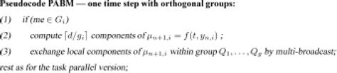 Pseudocode For One Time Step Of A Task Parallel Implementation Of The