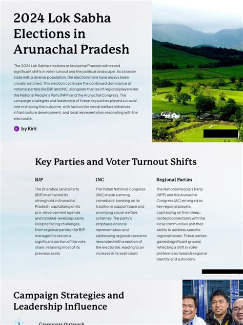 Maths Project Class 10 Pdf Bharatiya Janata Party Symmetry