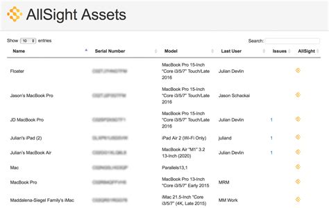 Company News Sassafras Software