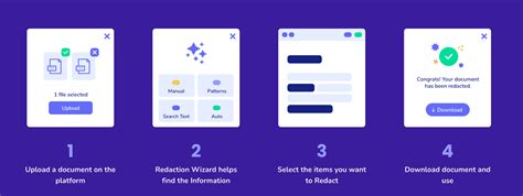 Best Redaction Software Trickle Down To Your Best Solution