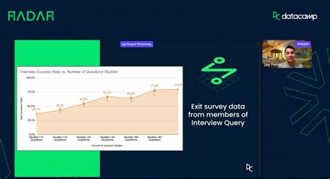Datacamp Radar Recap Acing The Data Science Interview With Jay Feng Datacamp