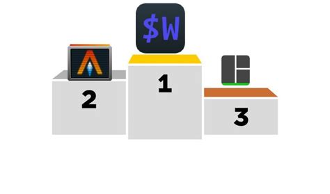 Wezterm Is My New Favourite Terminal And Multiplexer · Home
