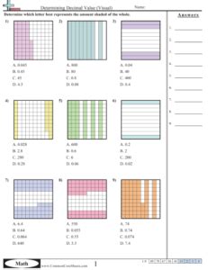Determining Decimal Value Visual Worksheet Decimals Worksheets Decimalworksheets Net