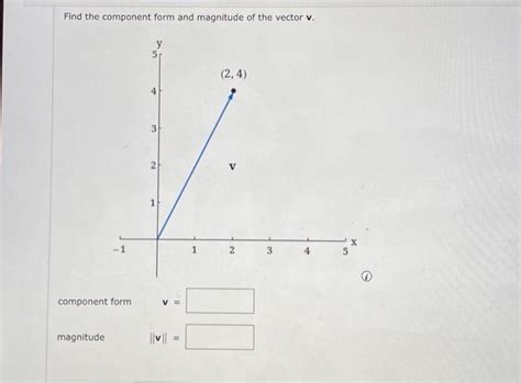 Find The Component Form And Magnitude Of The Vector Chegg