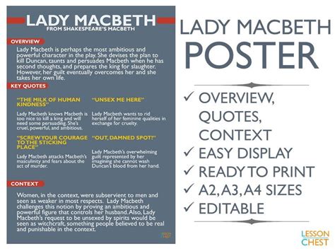 Macbeth Poster Teaching Resources