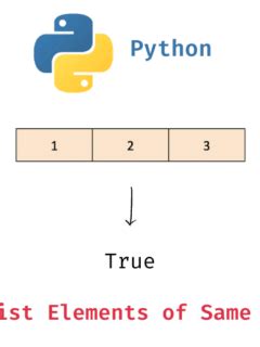 Python Check If All Elements In List Are Zero Data Science Parichay