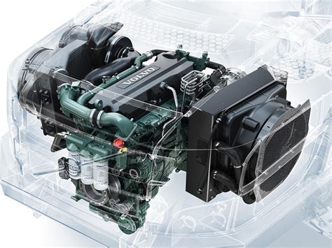 Most Efficient Engine