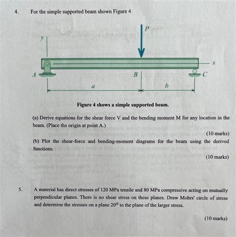 Solved 4 For The Simple Supported Beam Shown Figure 4