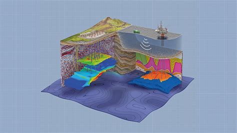 Moving Subsurface Data Into The Cloud Shell Global