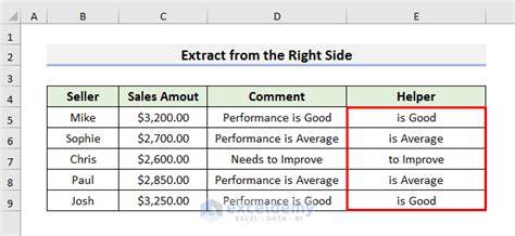 How To Extract Text After The Second Space In Excel Methods Exceldemy