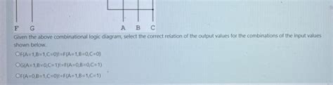 Solved E G A B C Given The Above Combinational Logic