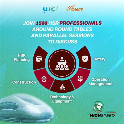 Groupe Oncf On Linkedin Uicrail Oncf Uichighspeed2023 Morocco