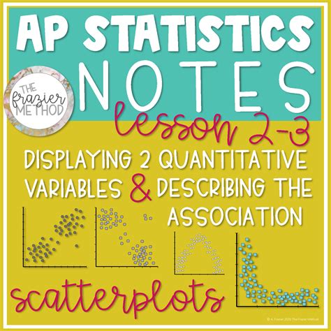 Ap Statistics Notes Scatterplots And Describe The Association Ap
