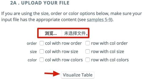 用r绘制弦图 R语言弦图 Csdn博客