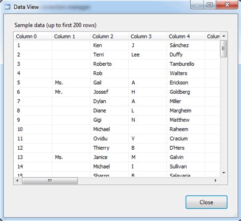 Ssis In Ssdt The Basics Simple Talk