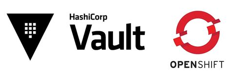 Integrating Vault With Openshift Using Vault Secrets Operator Vso
