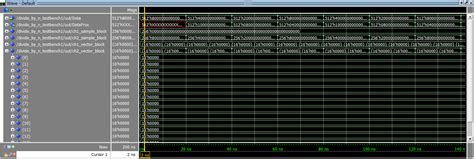 Modelsim Issue Initializing A Signal In A Process At Program Start Up