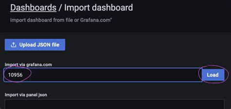 Continuous Integration And Devops Tools Setup And Tips How To Monitor Aks Cluster Using Azure