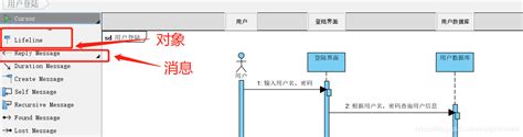 Uml设计系列3：时序图登录时序图 Csdn博客