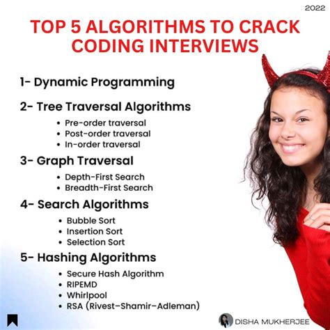 Disha Mukherjee On Linkedin Interview Coding Algorithms