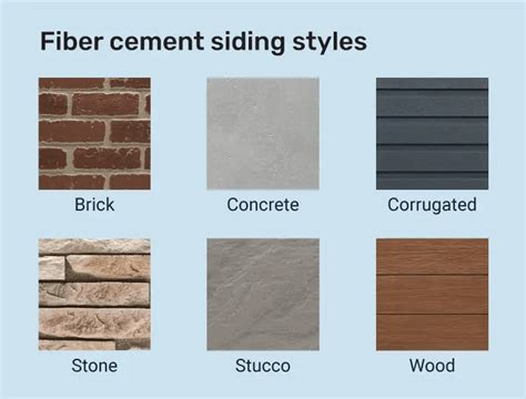 Fiber Cement Siding Buyers Guide Pros Cons Cost And Brands