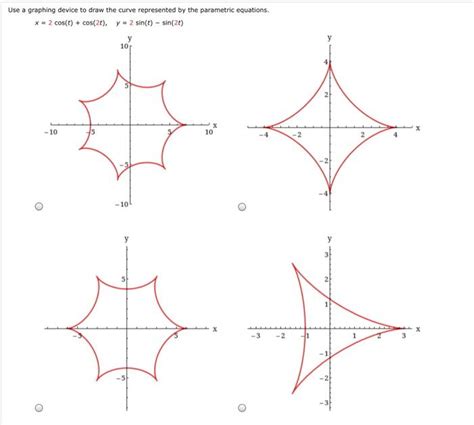 Solved Use A Graphing Device To Draw The Curve Represented