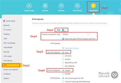Ipv6 چیست؟ ویژگی‌ها، ساختار و انواع Ipv6 و مقایسه با Ipv4
