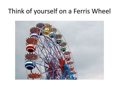 Ppt Sinusoidal Functions Powerpoint Presentation Free Download Id