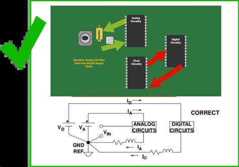 Choosing The Right Custom Circuit Board Maker A Comprehensive Guide Anypcba