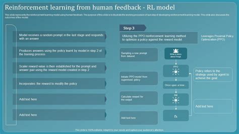 Reinforcement Learning From Human Feedback Rl Model Chatbot Using Gpt 3 Ppt Sample