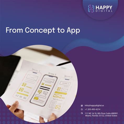 happy digital on linkedin appdev techinnovation