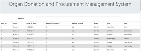 Organ Donation Management System Using Python